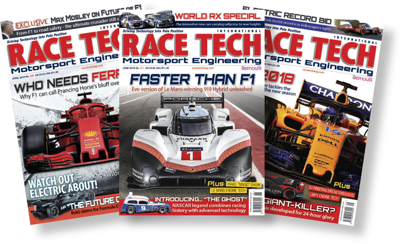 RACE TECHPerformance Racing Industry