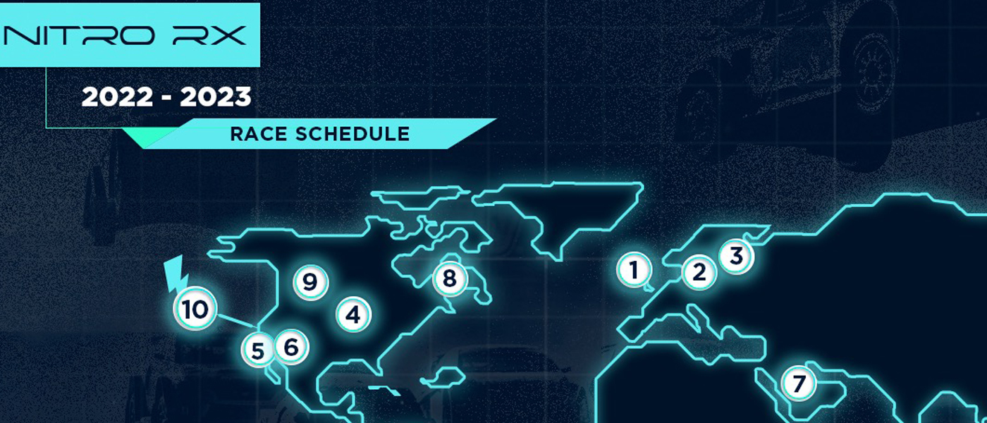 Nitro Rallycross To Launch Global Series In June, Announces All ...