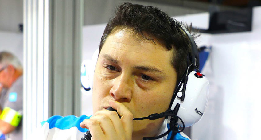 FIA Appoints First Head Of ResearchPerformance Racing Industry