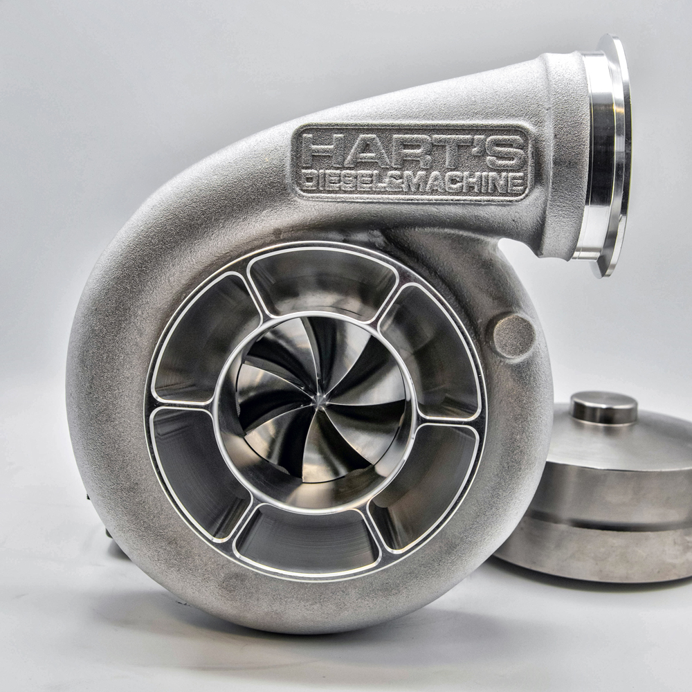 PRI 2021: Innovation On DisplayPerformance Racing Industry